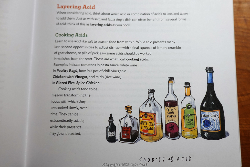 Best Books - Food Edition! - Live Hoppy